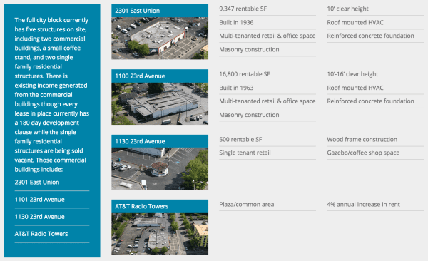 ‘One of the last remaining large developable sites’ in Seattle hits ...