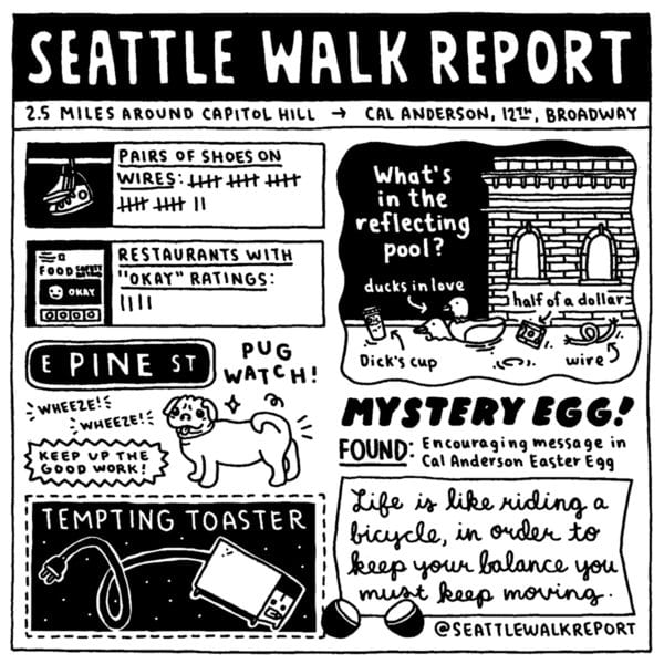 CHS Pics | A Capitol Hill walk with Seattle Walk Report | CHS Capitol ...