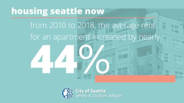 Mayor comes to Capitol Hill to launch $50M affordable ‘Housing Seattle ...