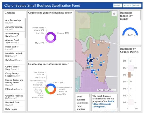 Capitol Hill Community Post | City of Seattle to Open Applications for ...