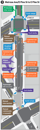 Melrose Promenade construction continues with concrete pour for raised ...